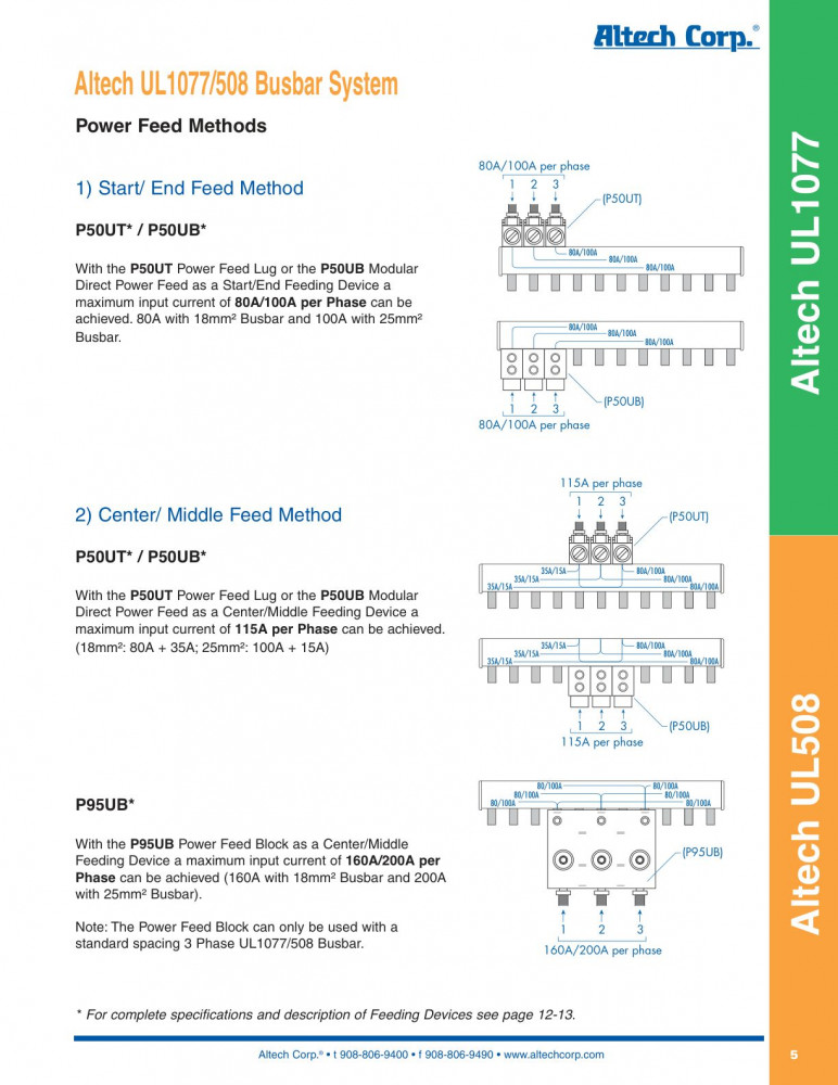 Altech busbar system document page 2