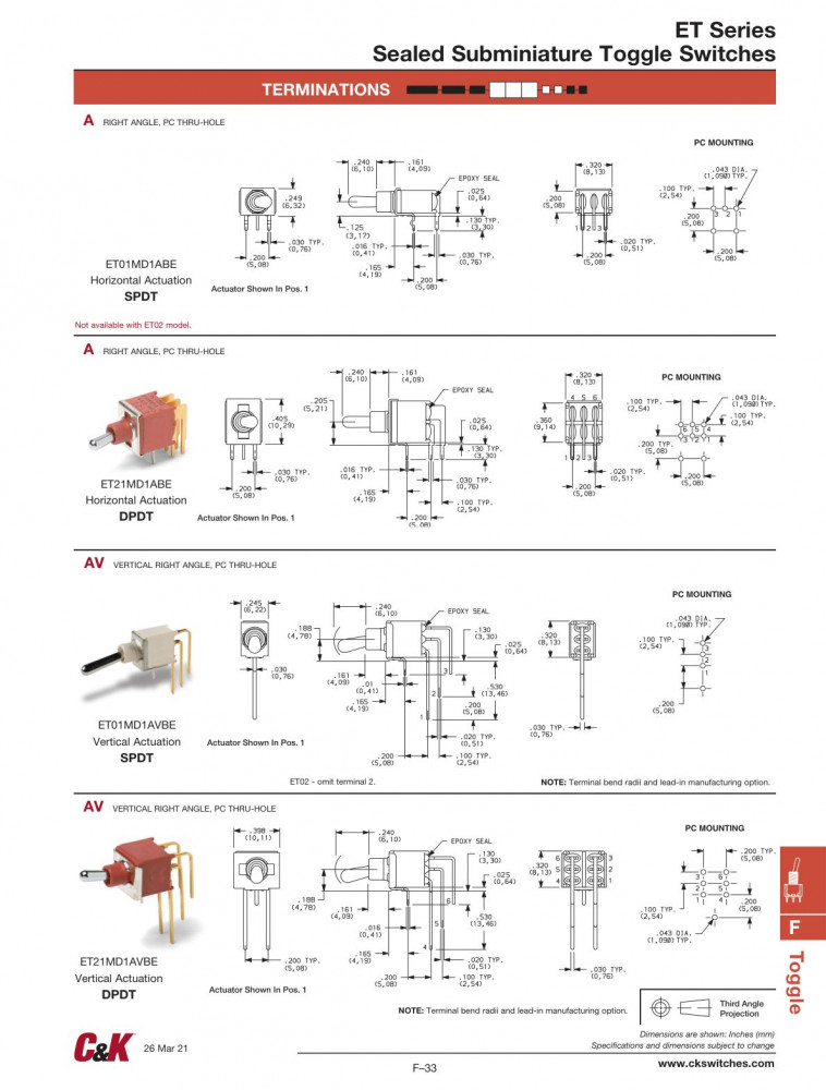 C&K ET Series datasheet page 4
