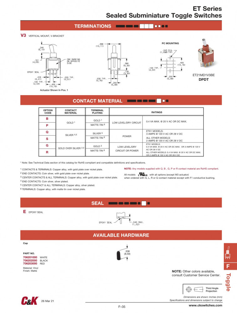 C&K ET Series datasheet page 6