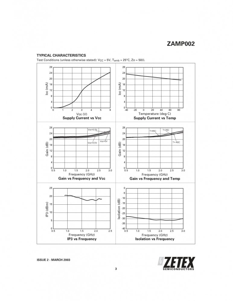 ZAMP002H6TA datasheet page 3