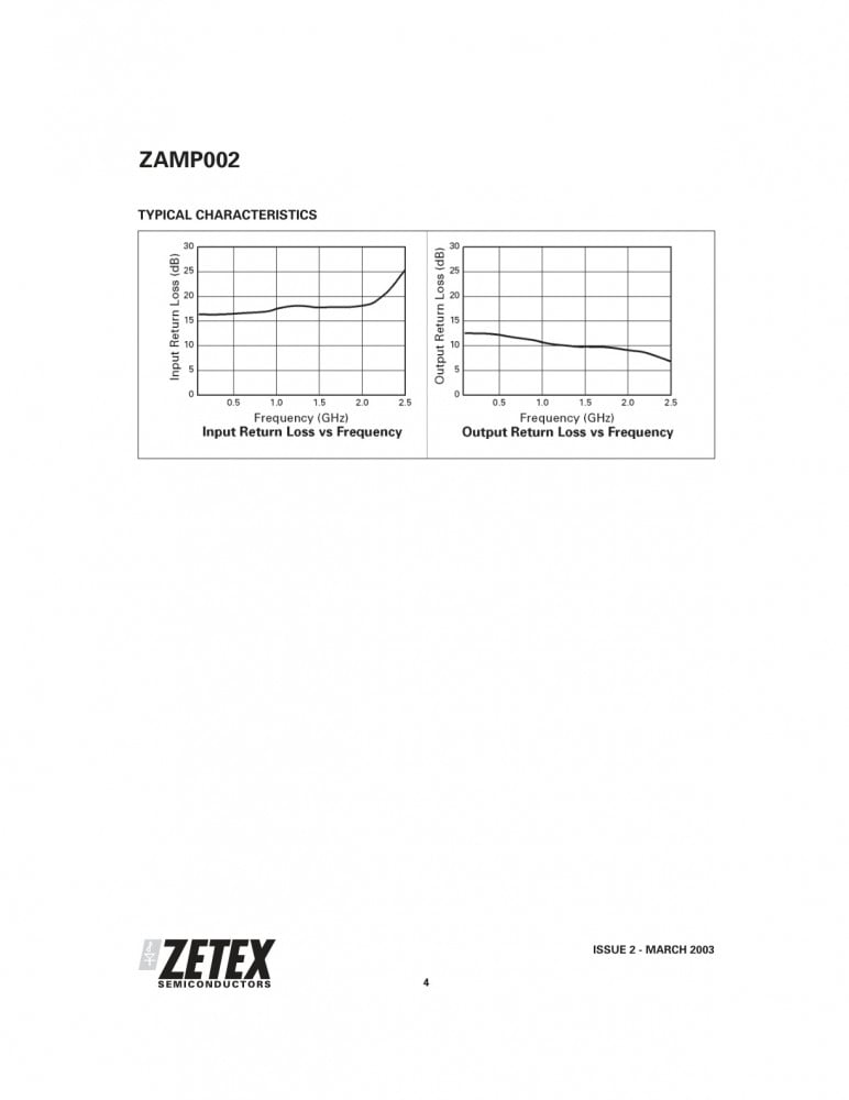 ZAMP002H6TA datasheet page 4