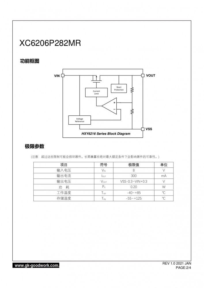 XC6206P282MR-GK datasheet page 2