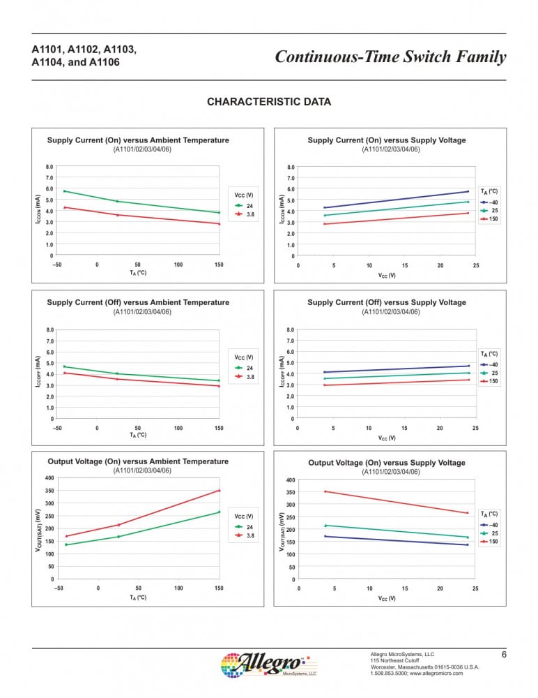 A1102 datasheet page 6