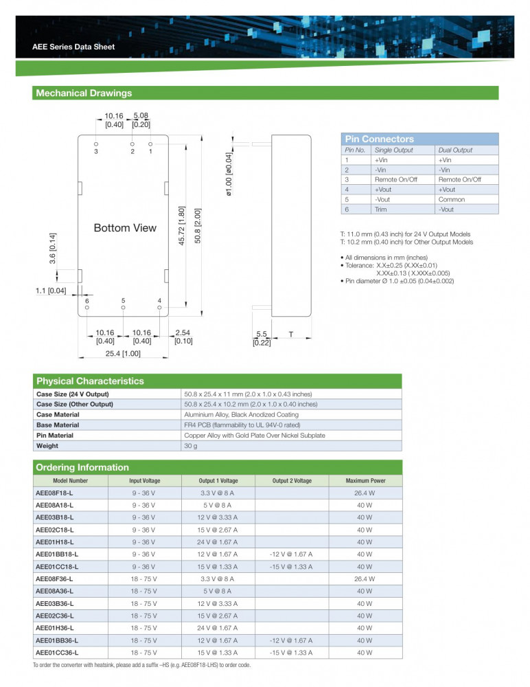Artesyn AEE series technical document page 2