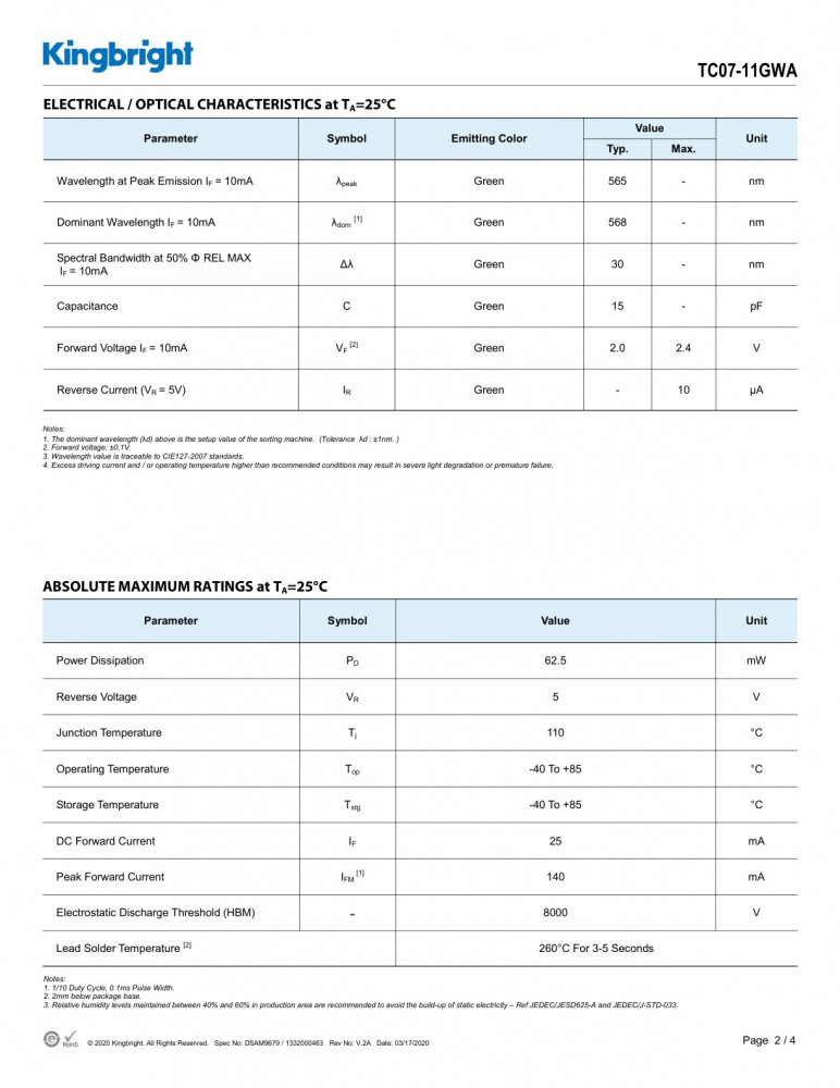 TC07-11GWA datasheet page 2