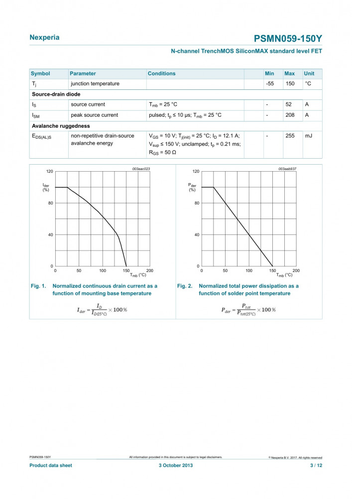 PSMN059-150Y datasheet page 3