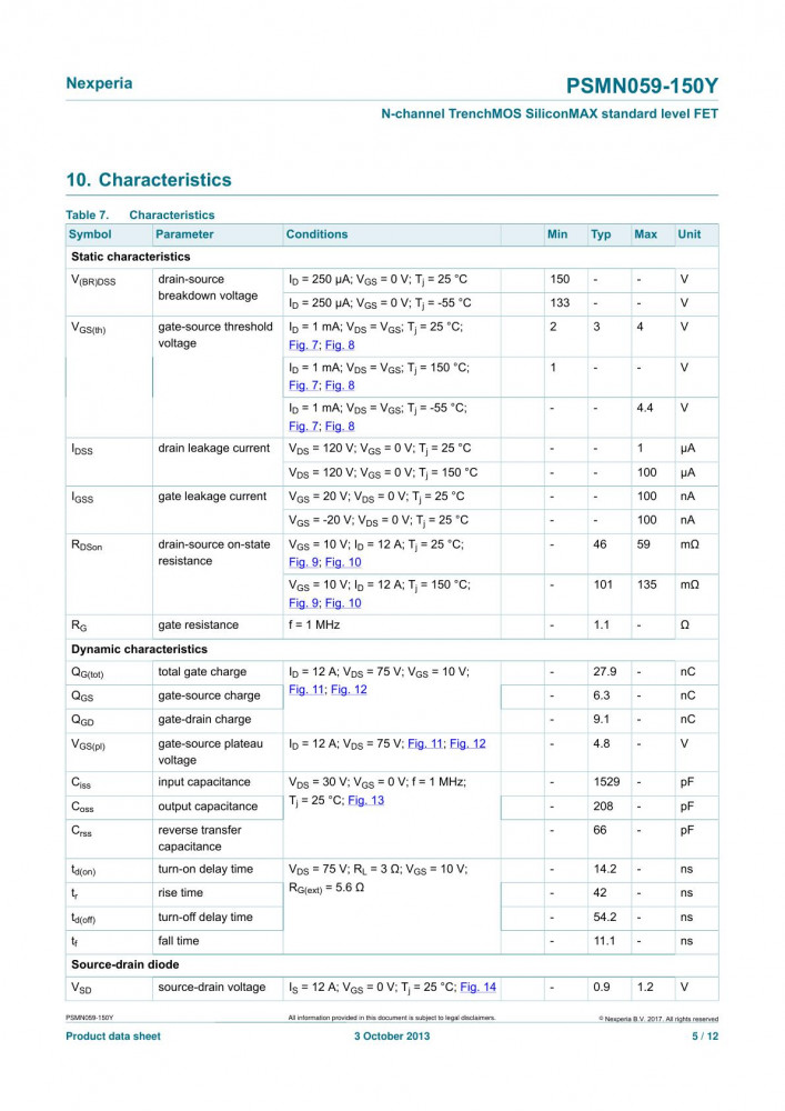 PSMN059-150Y datasheet page 5