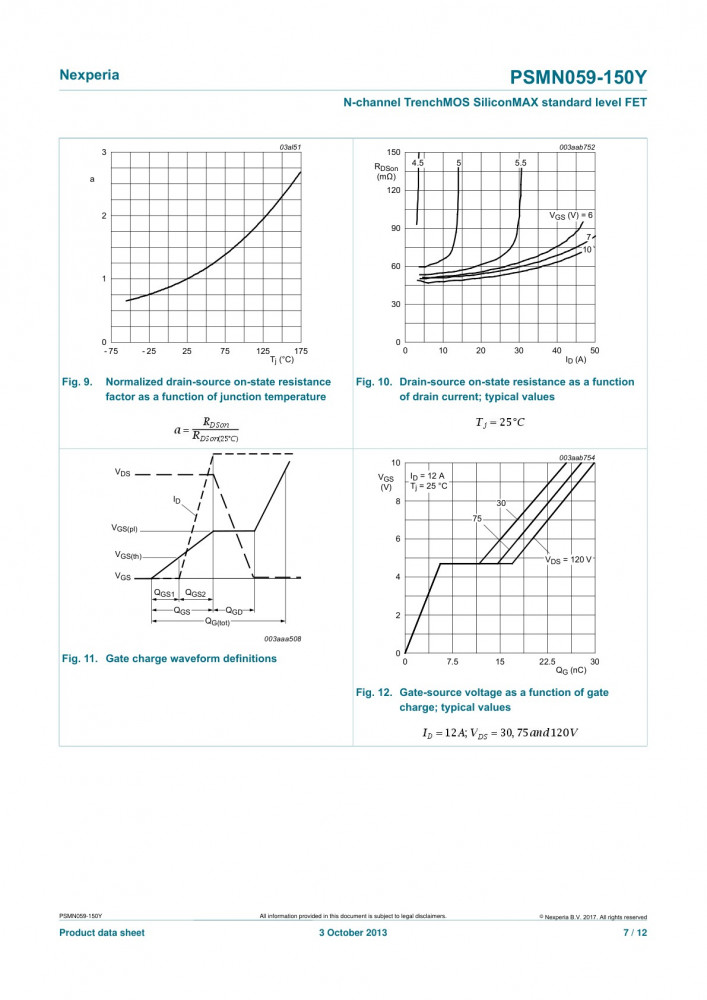 PSMN059-150Y datasheet page 7