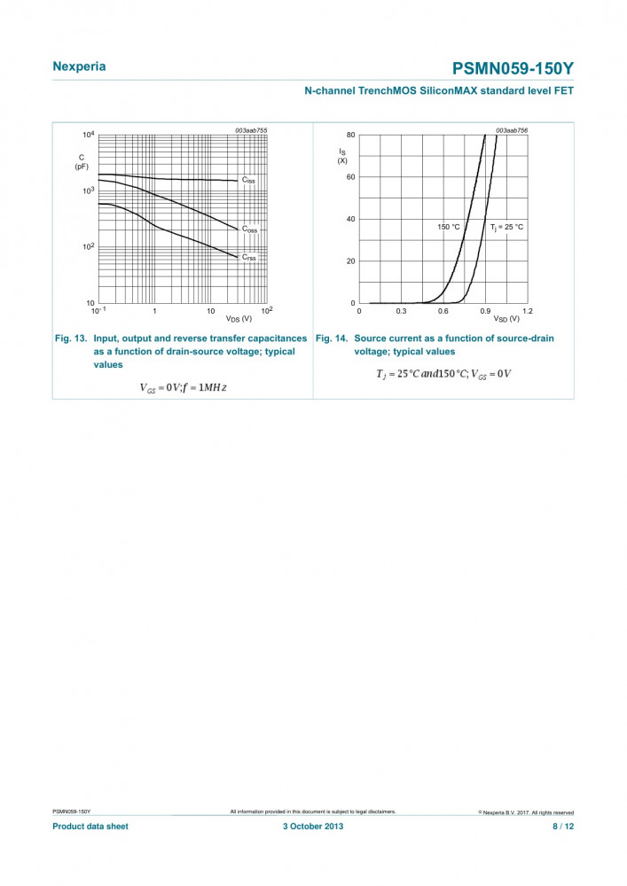 PSMN059-150Y datasheet page 8