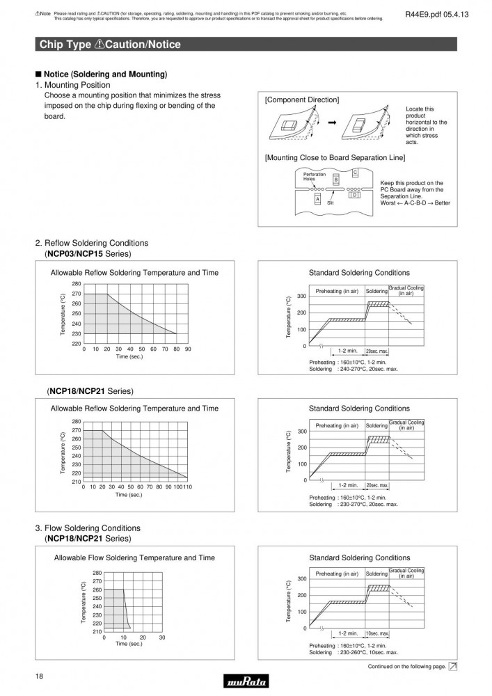 Murata NCP03 thermistor document page 7