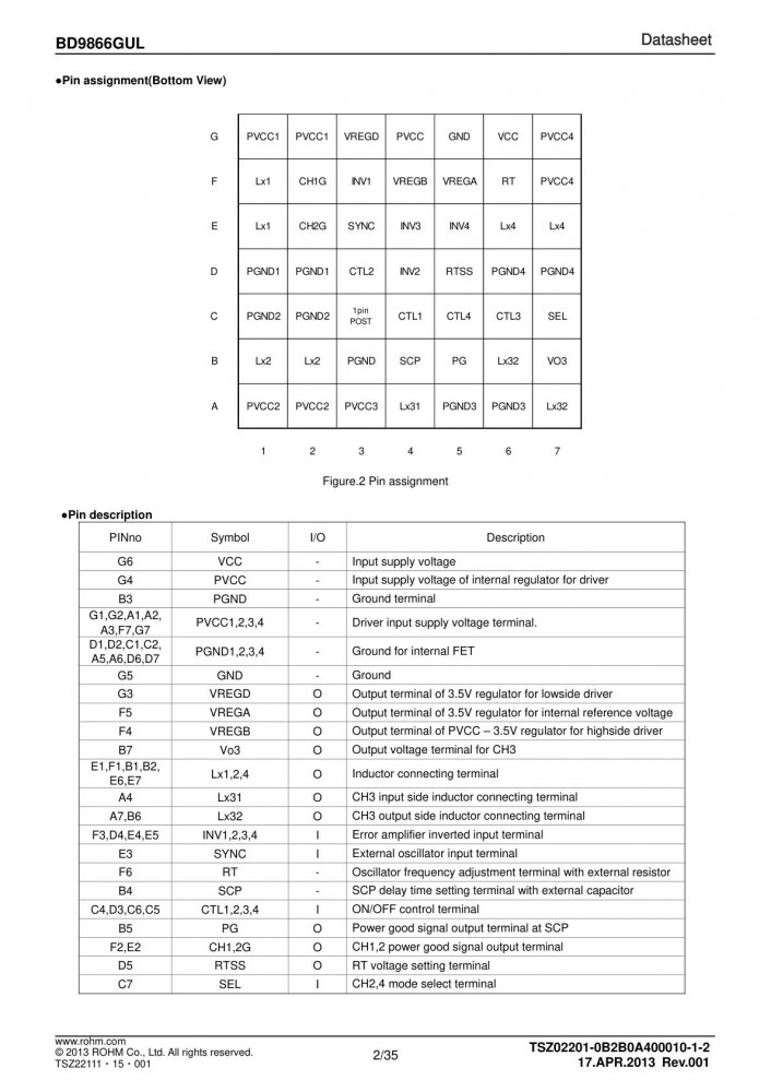 BD9866GUL-E2 technical document page 2