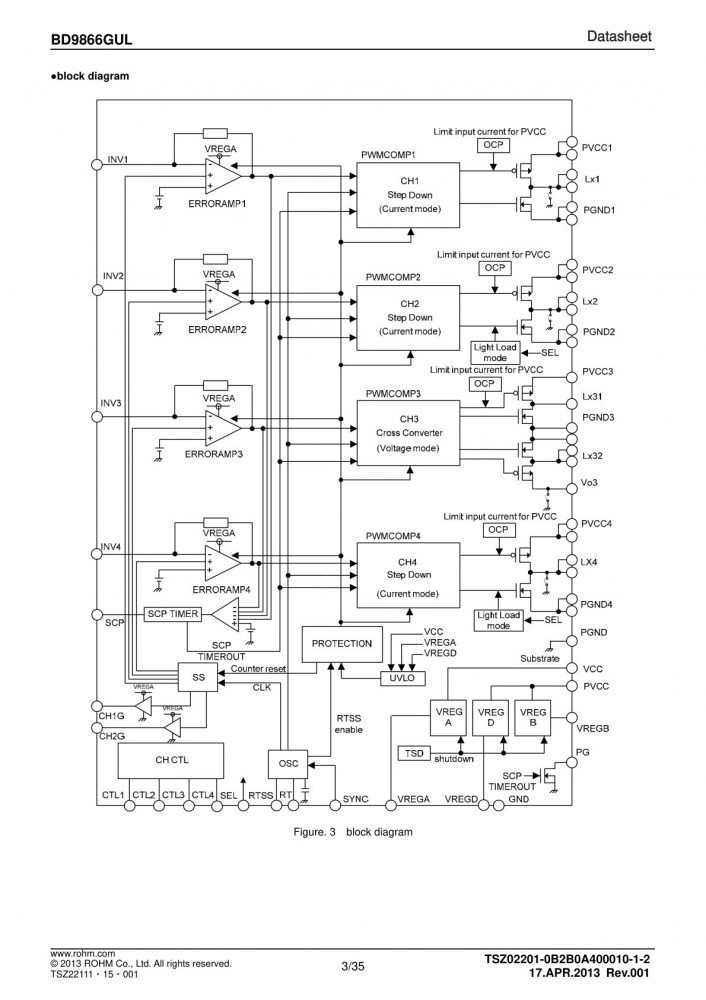 BD9866GUL-E2 technical document page 3