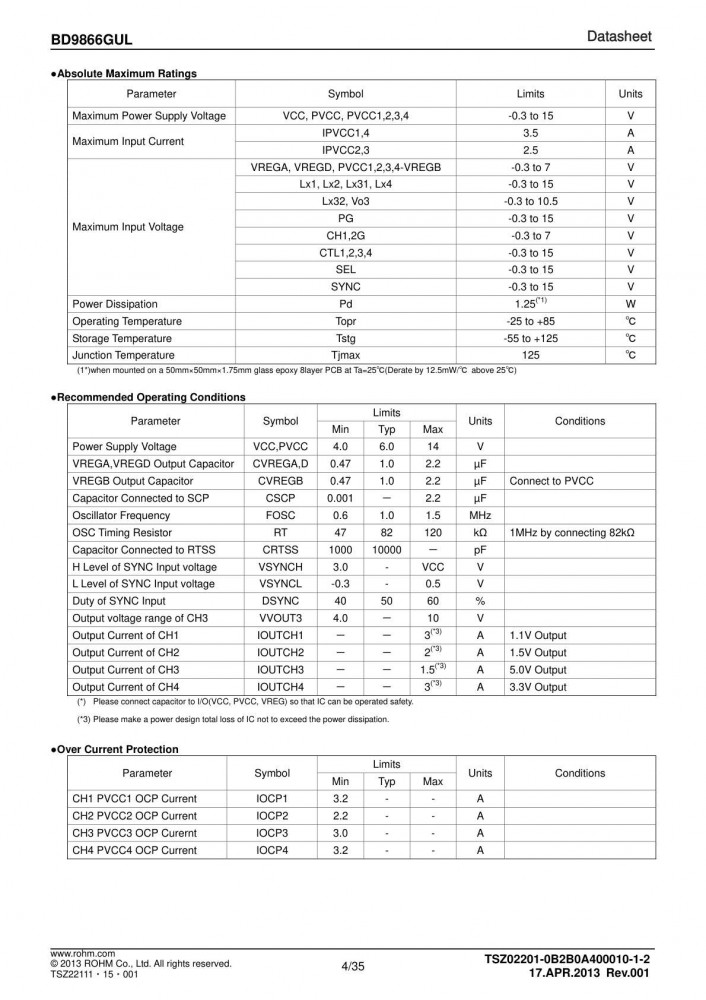 BD9866GUL-E2 technical document page 4