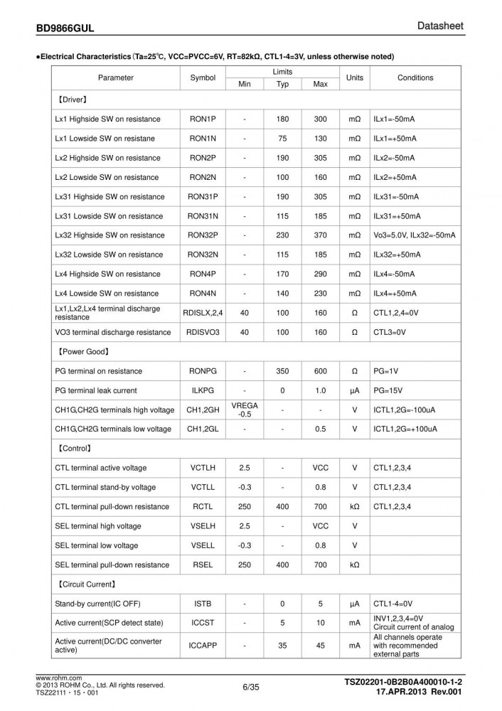 BD9866GUL-E2 technical document page 6