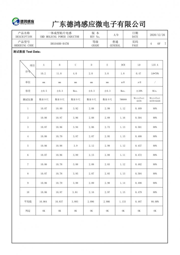 DH1040H-R47M electrical and mechanical tests