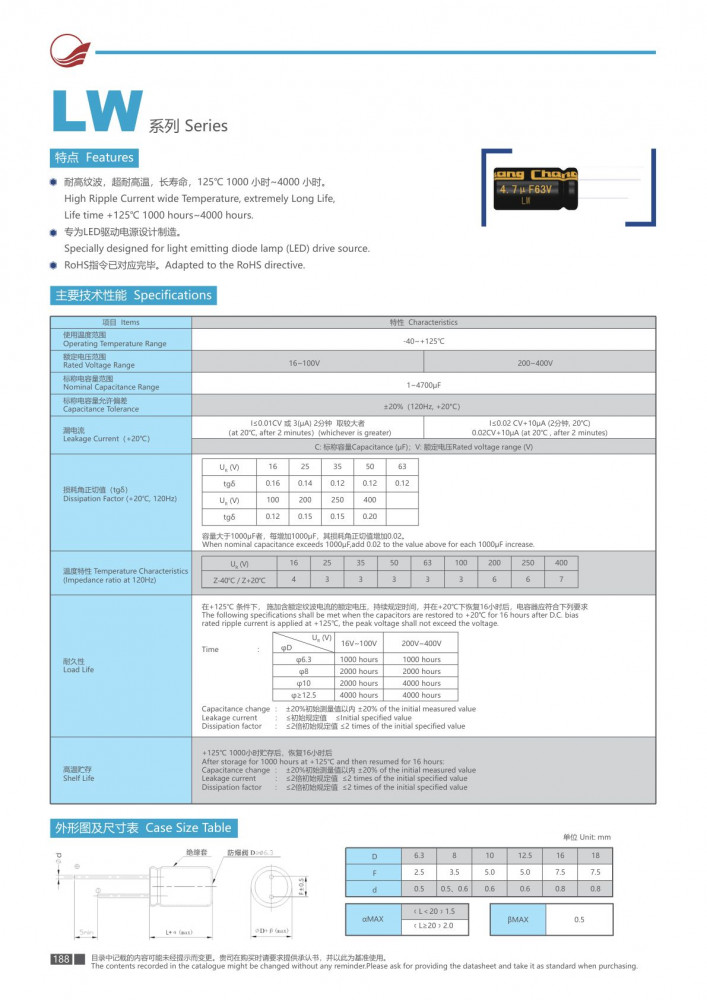 LW1E series datasheet page 1