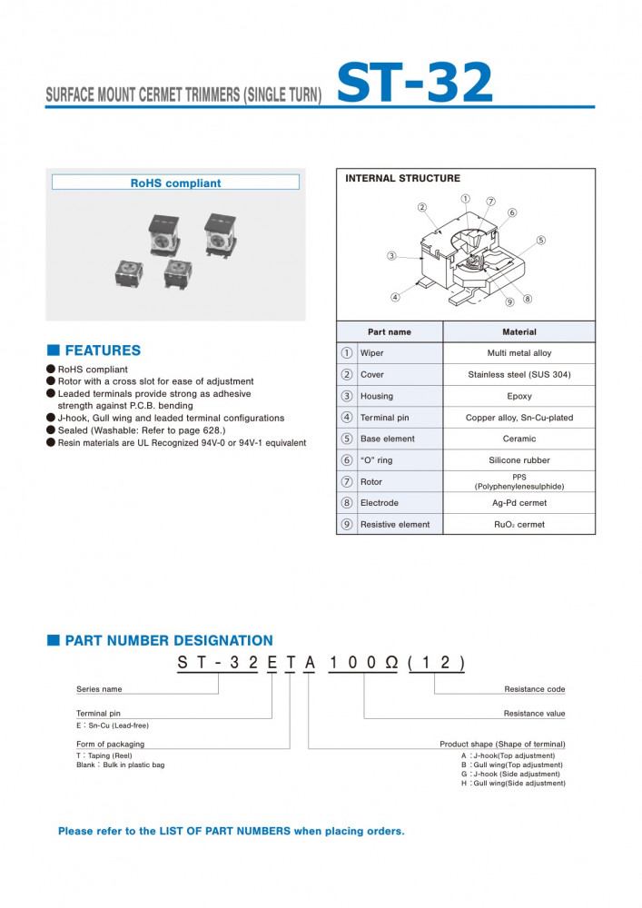 ST32ETA103 datasheet page 1