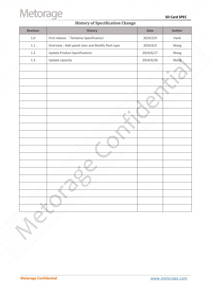 RIFF256FM3AQ datasheet page 2