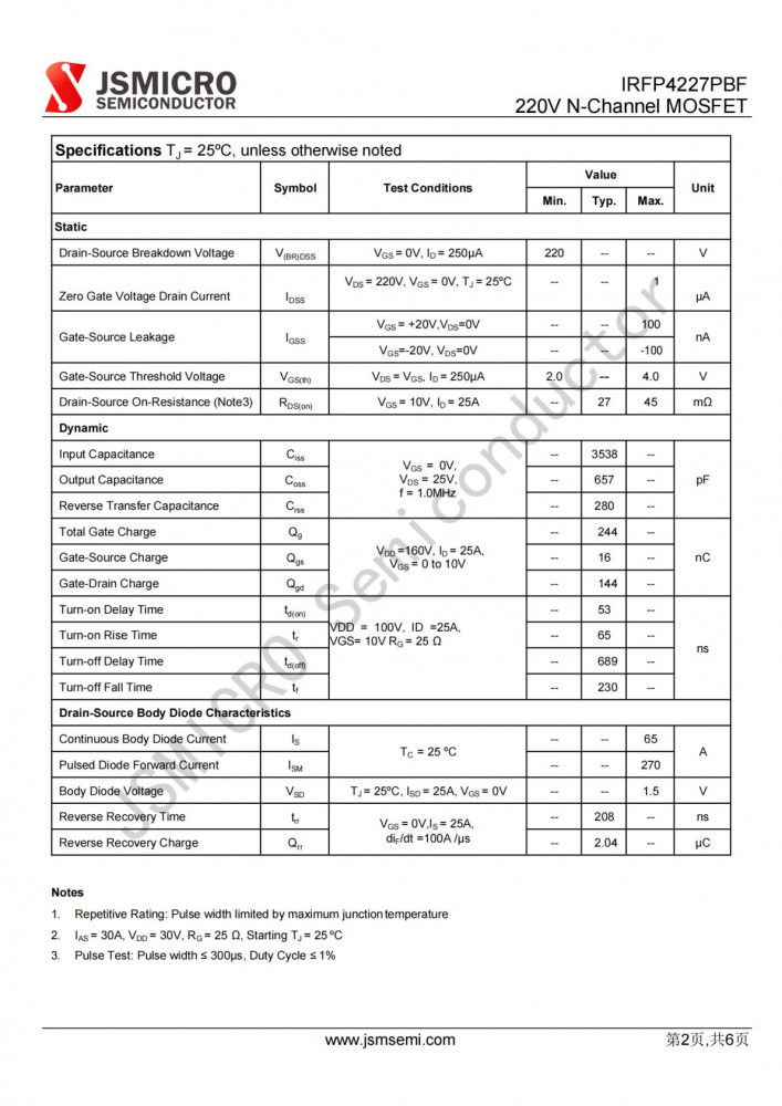 IRFP4227PBF-JSM datasheet page 2