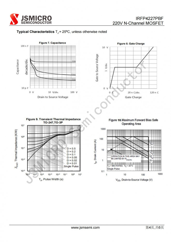 IRFP4227PBF-JSM datasheet page 4