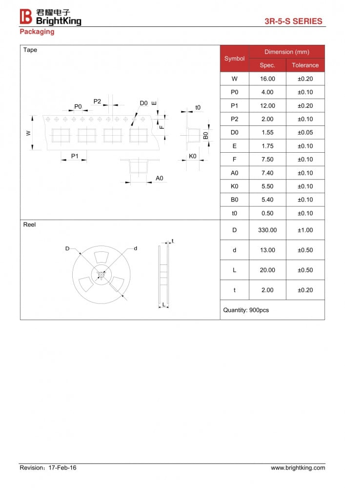 BrightKing GDT datasheet page 5
