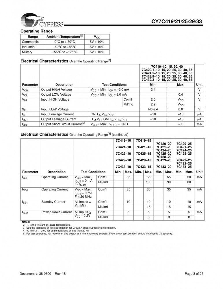 CY7C419 datasheet page 3