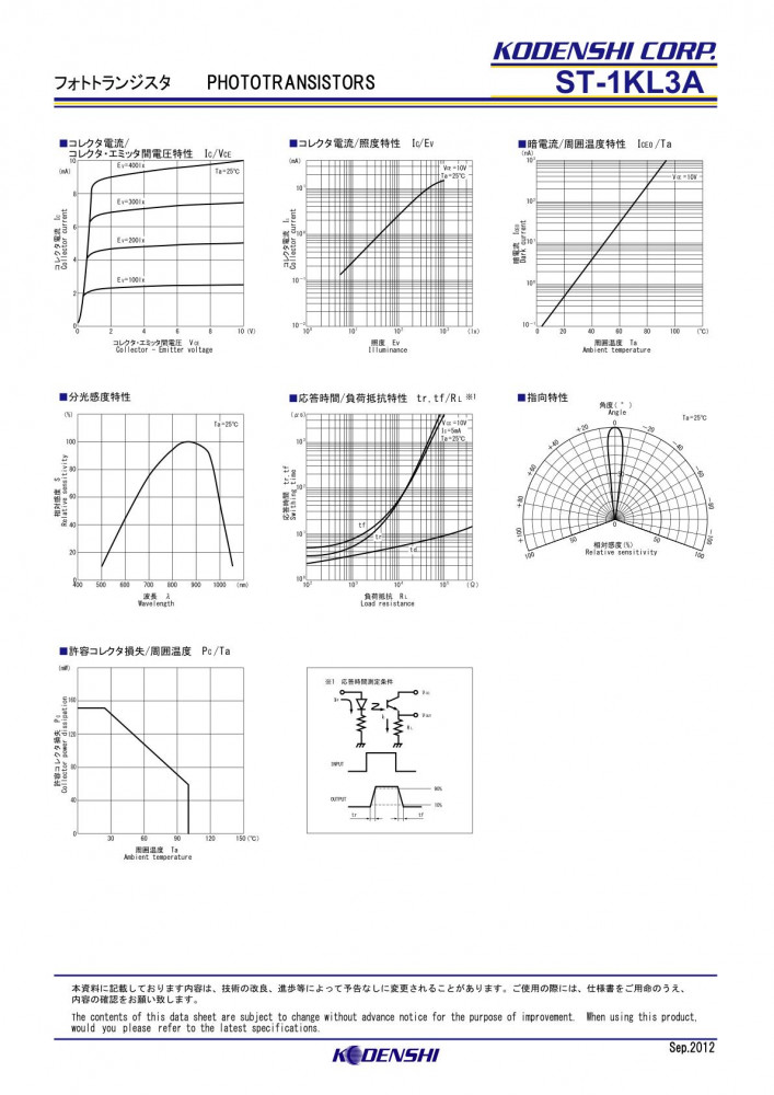 ST-1KL3A datasheet page 2