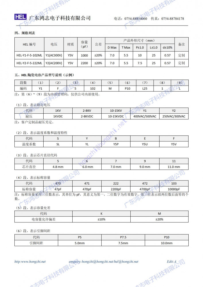 Hongzhi Y-type ceramic capacitor specification page 3