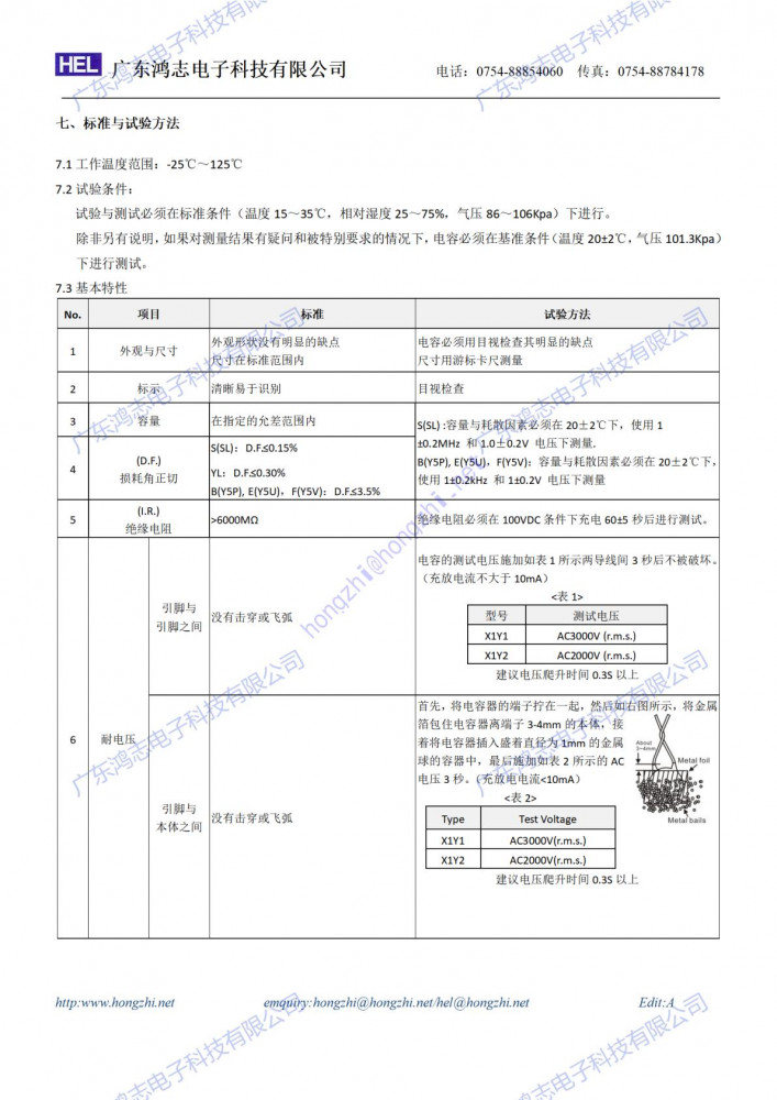 Hongzhi Y-type ceramic capacitor specification page 5