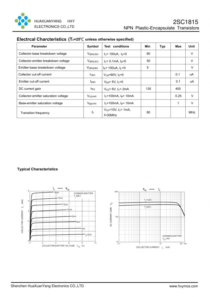 2SC1815 technical document page 2