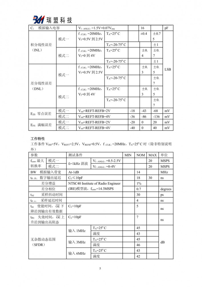 MS5510 datasheet page 5