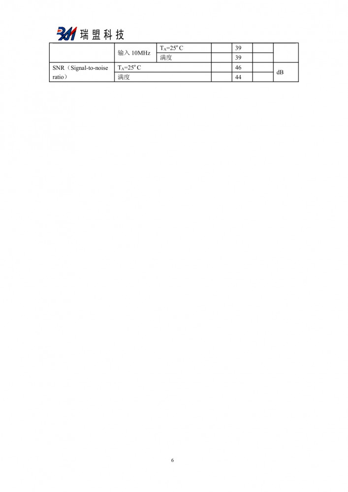 MS5510 datasheet page 6