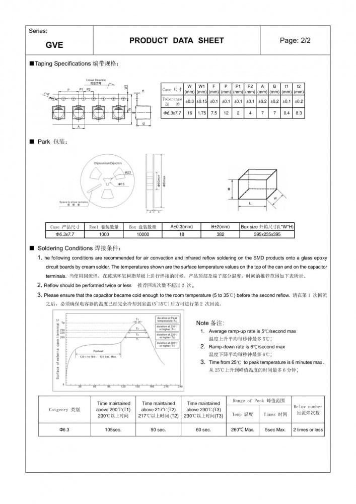 ACMECON GVE1E227M0608CN datasheet page 2