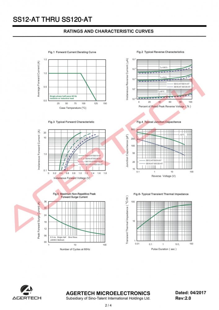Agertech SS12-AT datasheet page 2