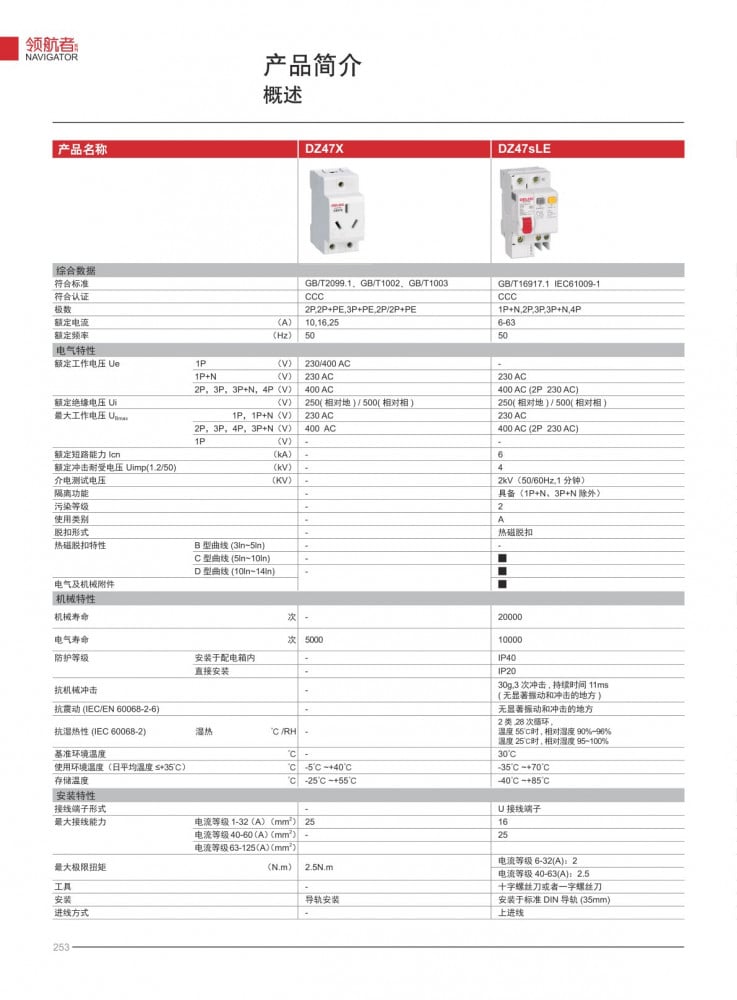 DZ47SLEN1C20 technical document page 7