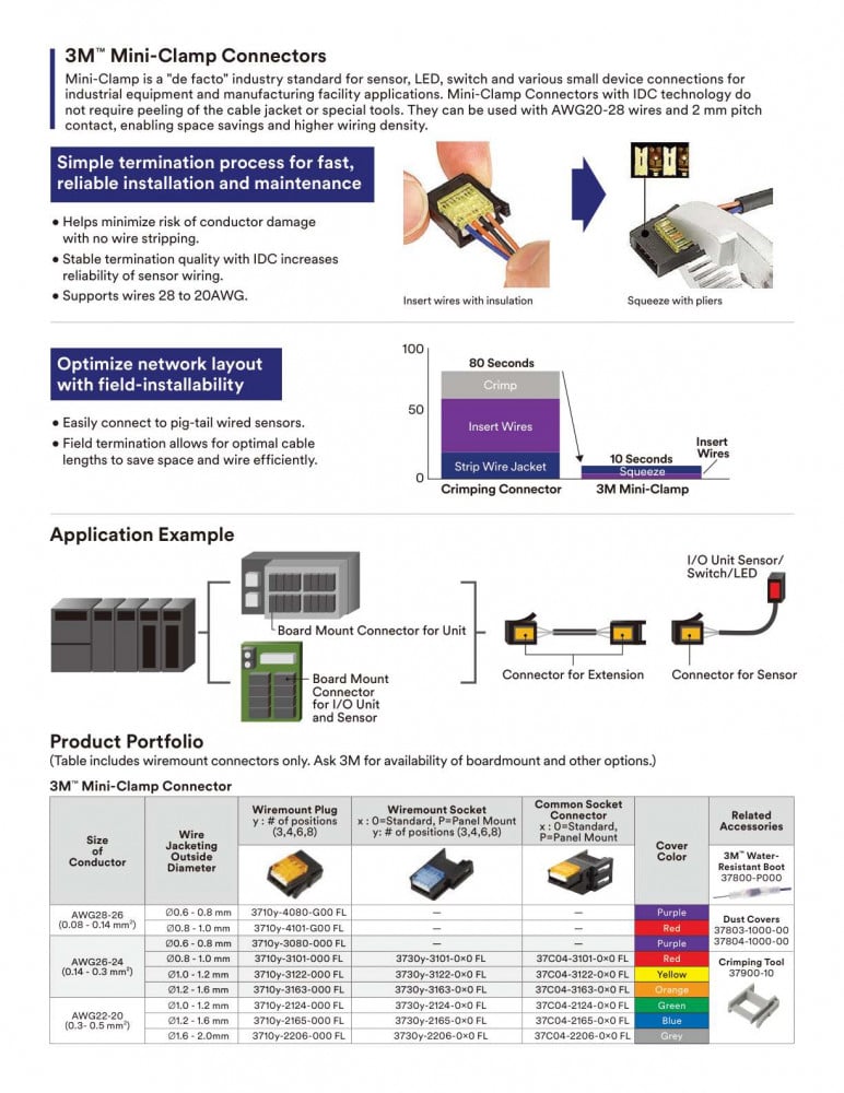 3M 37304-3163-0P0 FL 100 technical document page 2