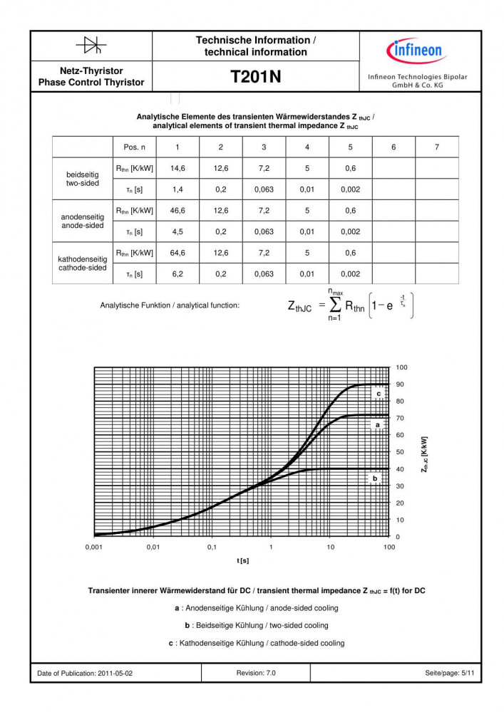 T201N technical document page 5
