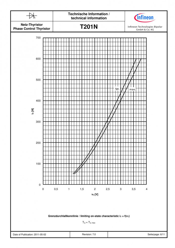 T201N technical document page 6