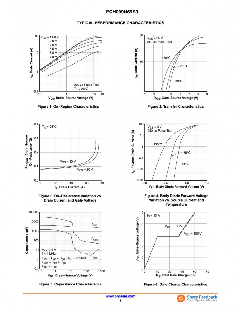 FCH099N65S3 datasheet page 4