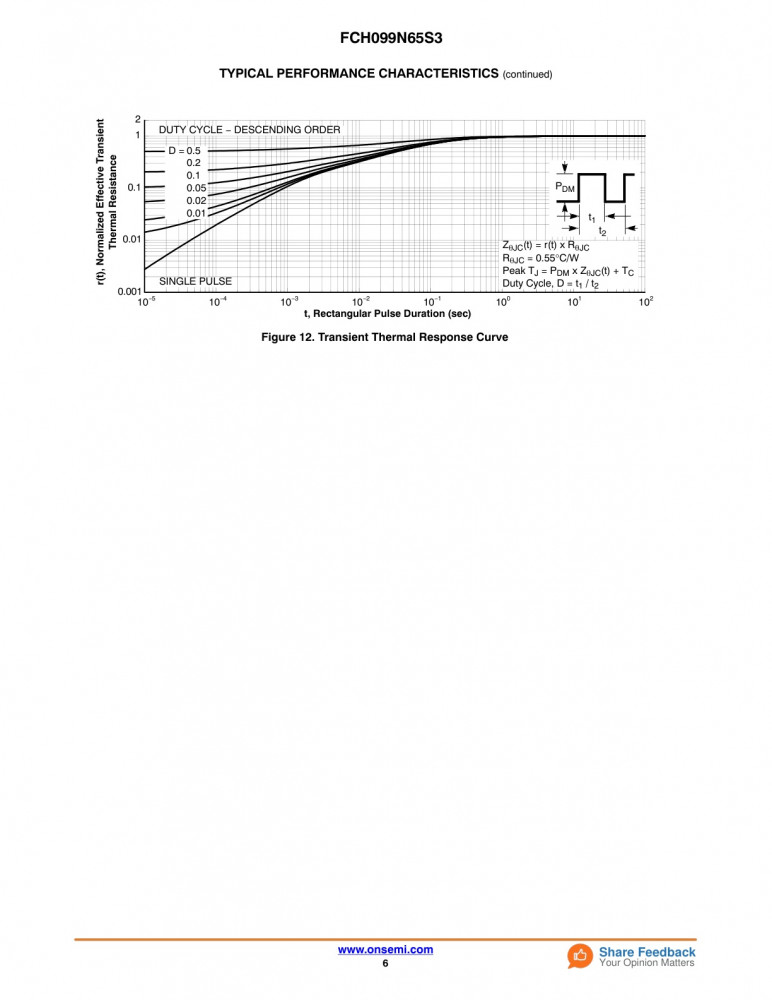 FCH099N65S3 datasheet page 6