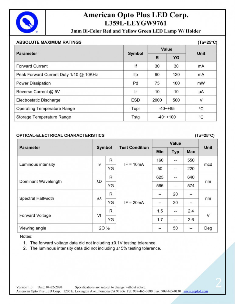 L359L-LEYGW9761 datasheet page 2