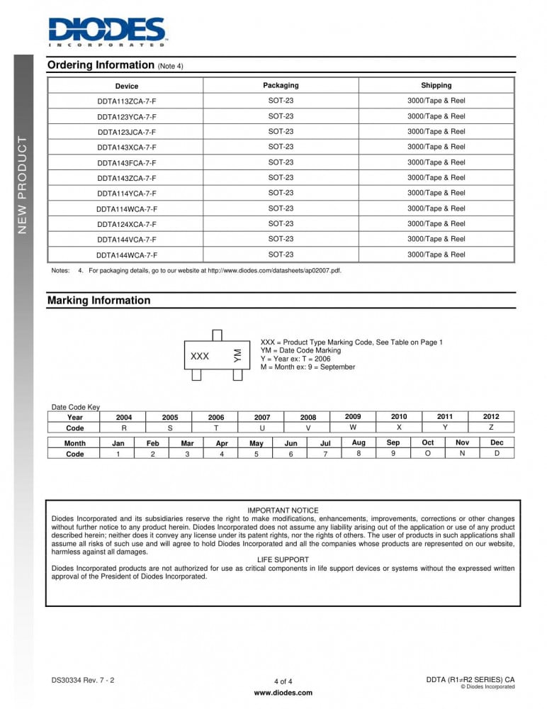 DDTA123JCA-7-F datasheet page 4