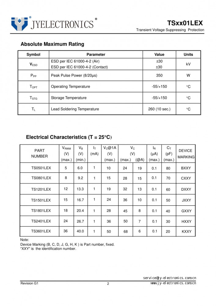 TS3601LEX datasheet page 2
