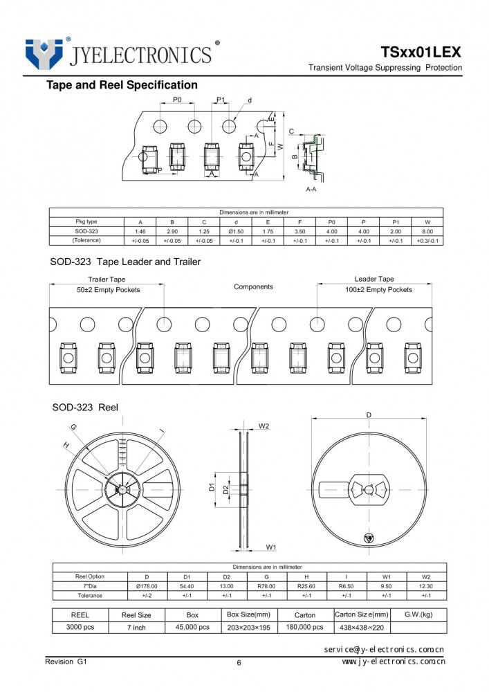TS3601LEX datasheet page 6