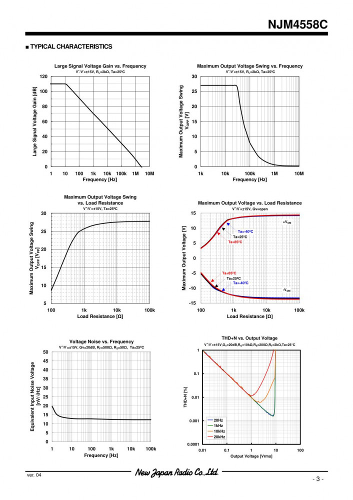 NJM4558CG-TE2 datasheet page 3