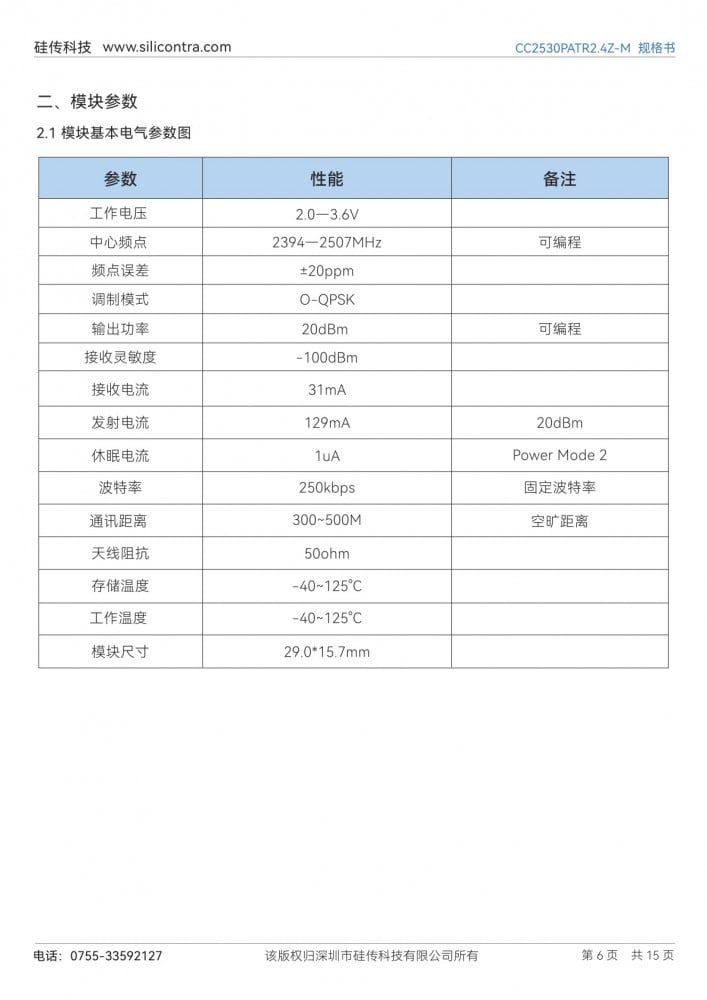 CC2530PATR2.4Z-M datasheet page 6