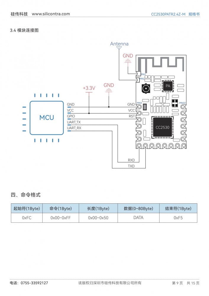CC2530PATR2.4Z-M datasheet page 9
