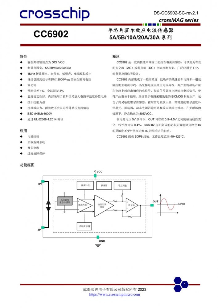 CC6902 datasheet page 1