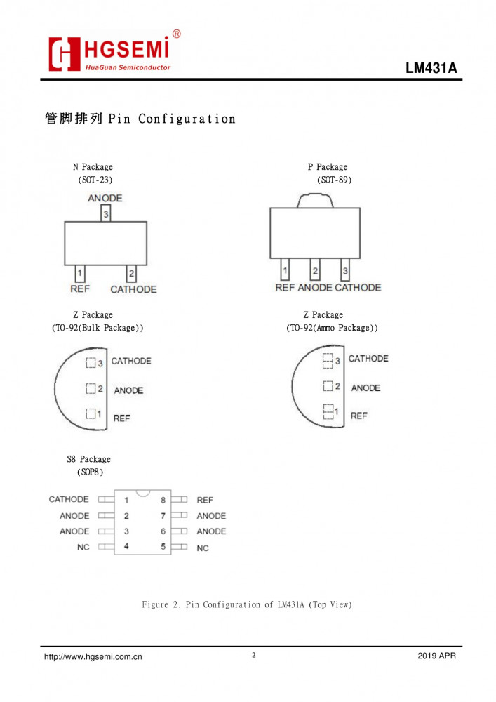 LM431AM/TR datasheet page 2