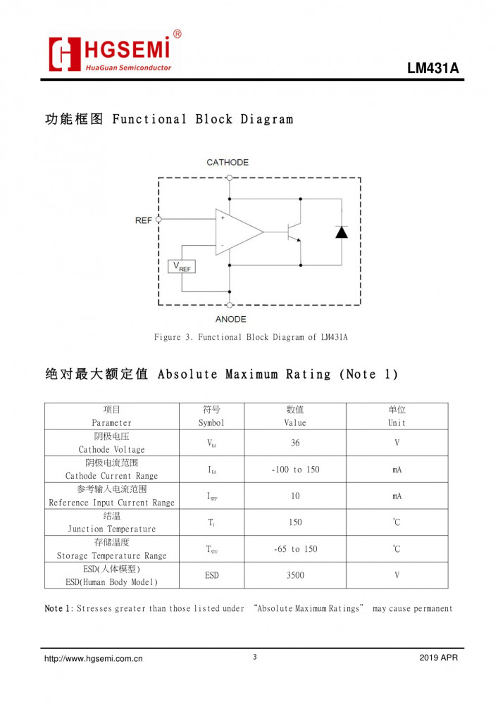 LM431AM/TR datasheet page 3